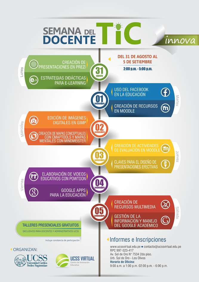 UCSS-Virtual-Semana-del-Docente-TIC-2015-II - afiche - CampUCSS