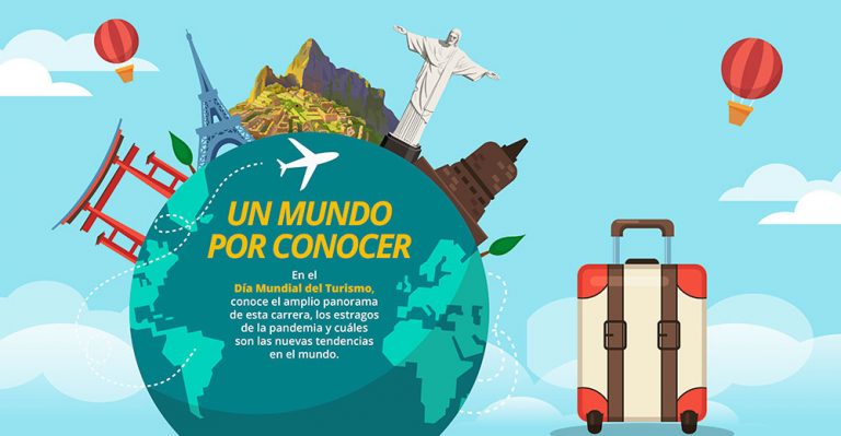 DÍA MUNDIAL DEL TURISMO: LOS 3 PILARES PARA LA REACTIVACIÓN TURÍSTICA ...