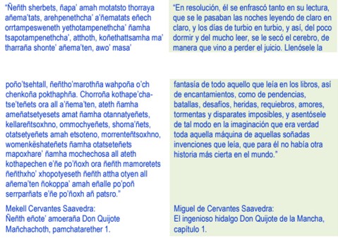 Traducción a la lengua Yanesha - CampUCSS